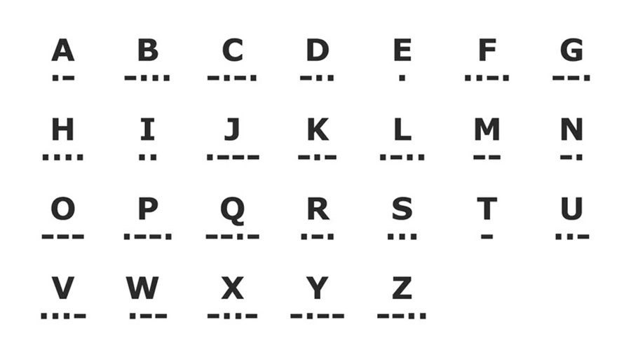 Morse Code Morse Code Requirement For Ham Radio Is Lifted The New